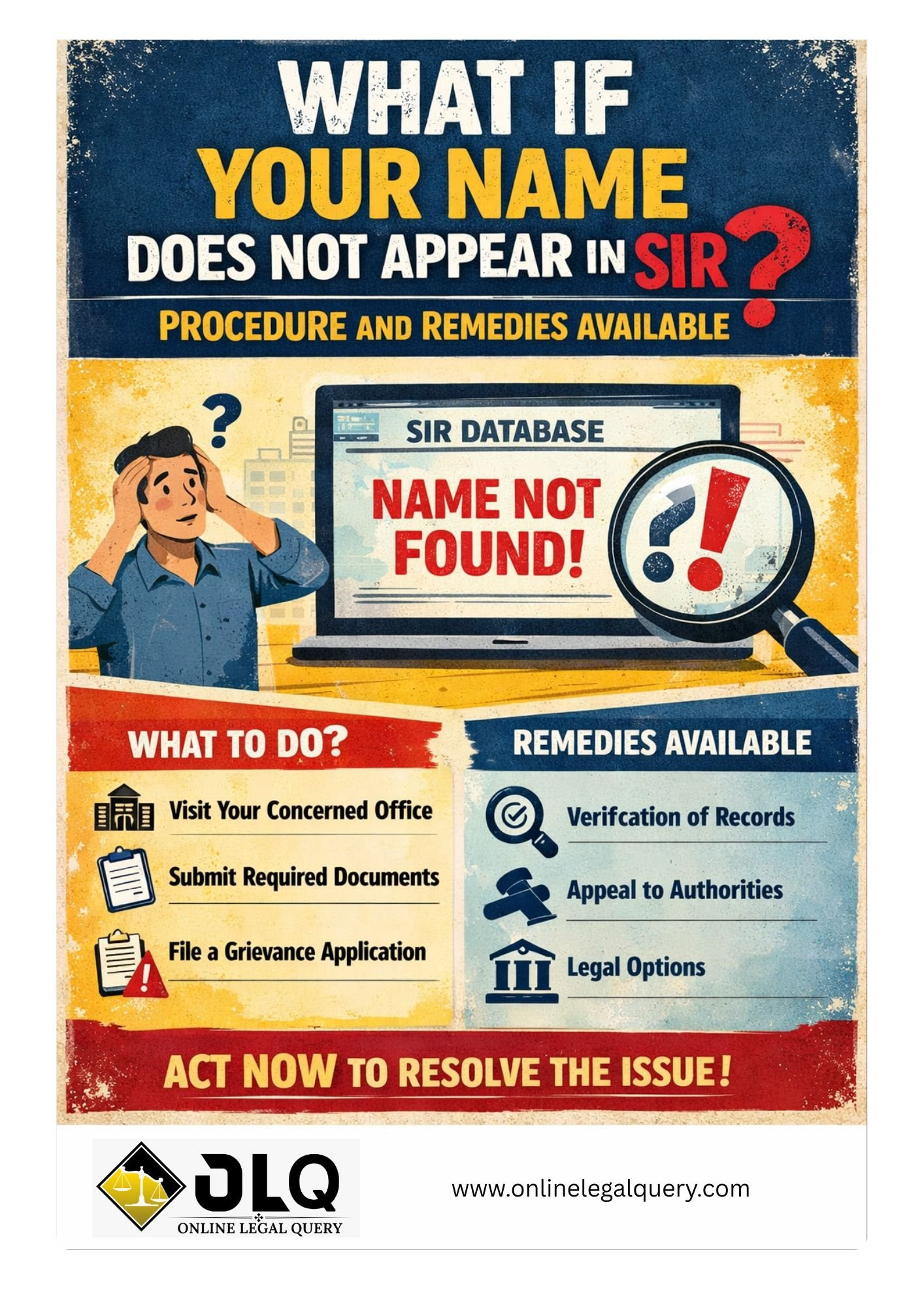 Non-Inclusion of Name in SIR: Procedure and Remedies Available